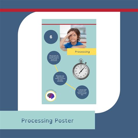 Neuroteachers Processing Poster Neuroteachers