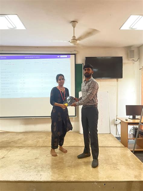 gandrothu sai naga lakshmi mounika on linkedin leetcode smartinterviews dsa leetcode