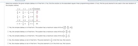 solved the simplex method yes the simplex tableau is in