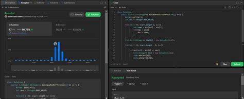 Solved A Challenging Problem On Leetcode Using Java Sakir Shaikh