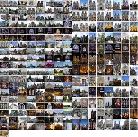 Iconic Summary Of The Notre Dame Dataset Containing 249 Iconic Images