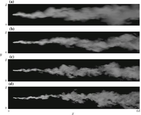 Snapshots Of The Turbulent Scalar Field In X Y Plane At The Source