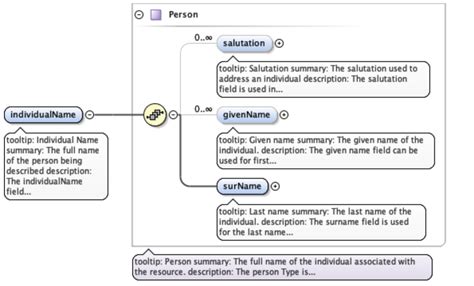 15 Appendix Reproducible Practices For Arctic Research Using R