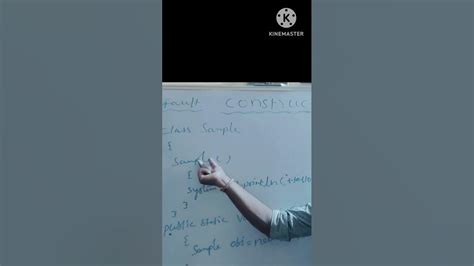 Default Constructorjava Courseeducational Shortstelugu