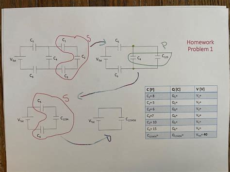 solved homework problem 1