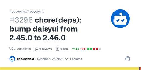 chore deps bump daisyui from 2 45 0 to 2 46 0 by dependabot[bot
