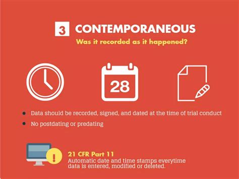 data integrity ppt