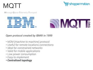 Mqtt A Lightweight Messaging Platform For Iot Ppt
