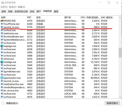 2021 06 21 操作系统课程设计实验（一）操作系统课程设计进程管理hbu Csdn博客