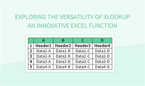 Exploring The Versatility Of XLOOKUP An Innovative Excel Function Excel Template Free Download