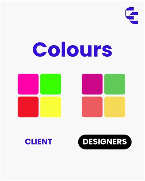 Capturecasa On Linkedin Contentcreation Designinnovation Designers Businessinnovation