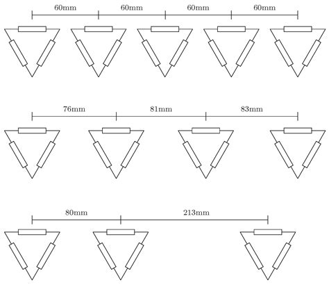 a framework for optimal sensor placement to support structural health