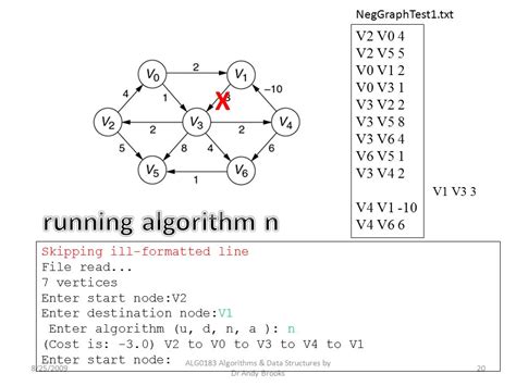 Alg0183 Algorithms And Data Structures Ppt Download