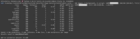 GitHub EhabYasser YOLO Shape Detector