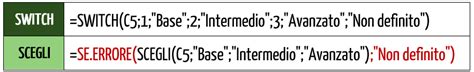 la funzione switch in excel excel per tutti