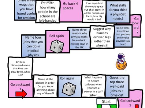 Physics Game Teaching Resources