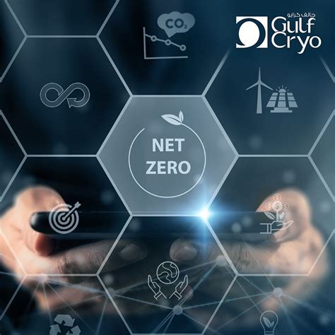 Mohammed Ezzat Posted On Linkedin