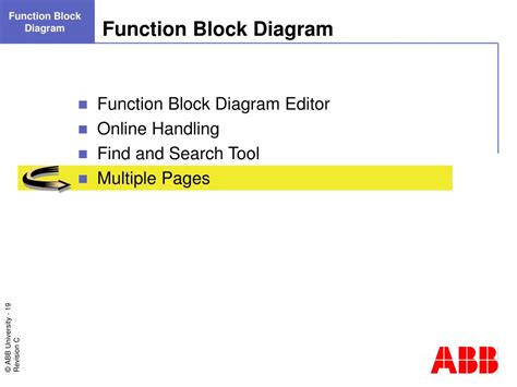 PPT Chapter Function Block Diagram PowerPoint Presentation Free Download ID
