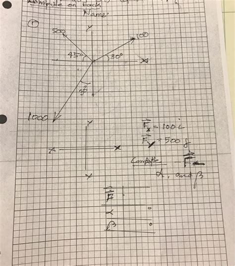 Solved Load Chegg