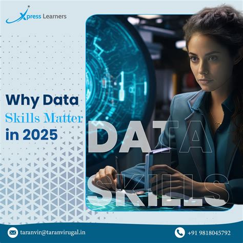 Dataskills Exceltraining Powerbi Datascience Careergrowth