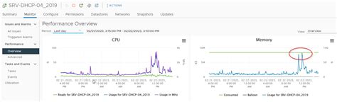 Dns Server Crash When Forwarders Are Unreachable Microsoft Qanda