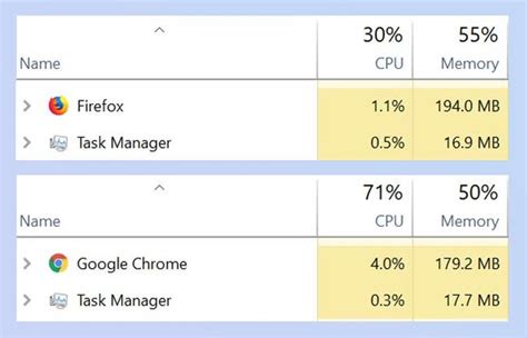 firefox quantum vs chrome which is faster laptop mag