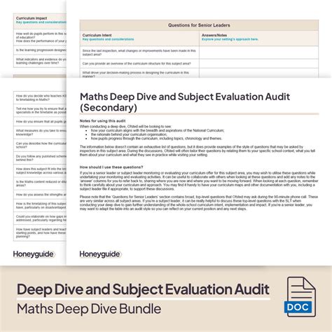 Maths Deep Dive And Subject Knowledge Bundle Honeyguide Sls Honeyguide School Leader Support