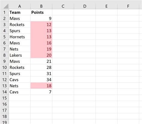 excel apply conditional formatting if between two values online
