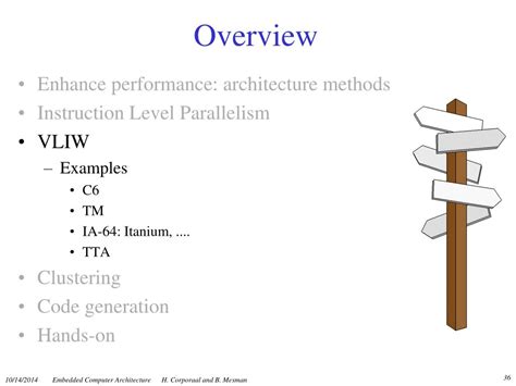 Ppt Embedded Computer Architecture Powerpoint Presentation Free