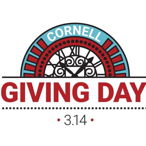 Corey Ryan Earle On Twitter I Give During My Lifetime Thus Giving Me The Opportunity Of