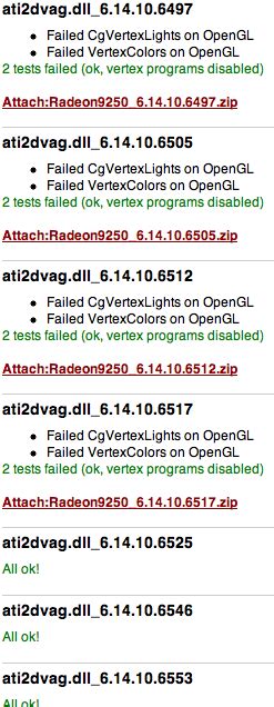 Testing Graphics Code Aras Website