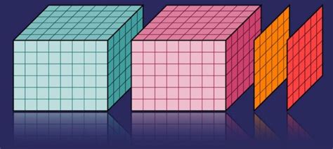 Python Dask Rechunker Zarr Numpy Bigdata Parallelcomputing Arrays Kipling Crossing