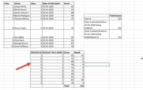 SUMPRODUCT Vs SUMIFS Function In Excel