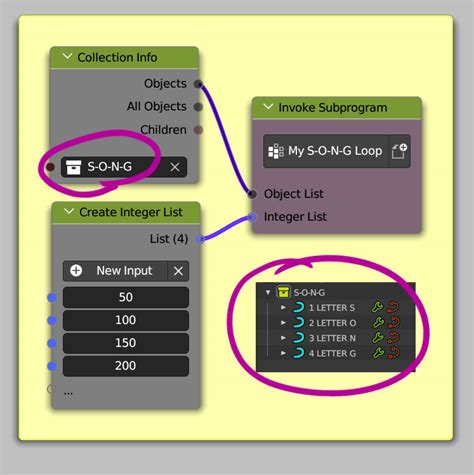 How Can I Use Lists To Simplify My Animation Nodes Setup For Multiple