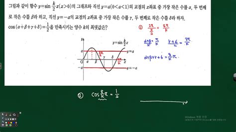 수1 삼각함수의 그래프 Sin함수와 특수각이 아닌 상수함수 Ya와 만나서 생기는 근들의 합의 최솟값 문제풀이 323741 Youtube