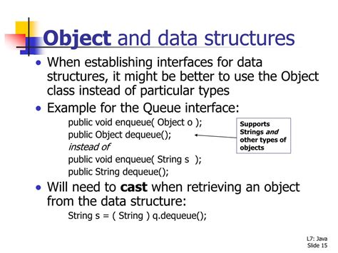 Ppt Mastering Data Structures In Java Efficient Implementation Guide