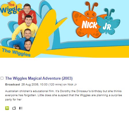 The Wiggles Movie Appreciation Twmappreciation Posts X