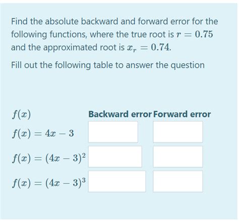 solved find the absolute backward and forward error for the