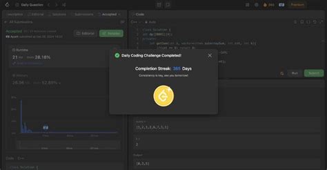 Leetcode Consistency Discipline Goals Dsa Ayush Goel