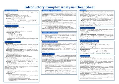 Complex Numbers Cheat Sheet
