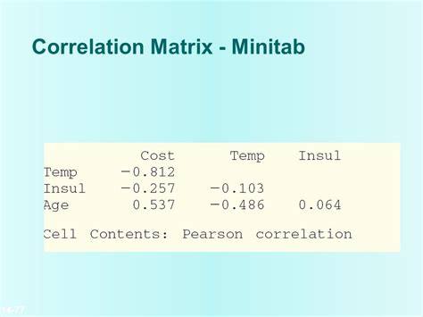 Linear Regression And Correlation Ppt Video Online Download