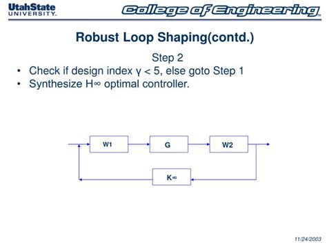 Ppt Mcfarlane Glover Loop Shaping Method For A Ball And Beam