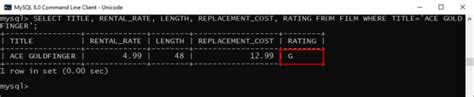 Learn Mysql Delete And Update Statements