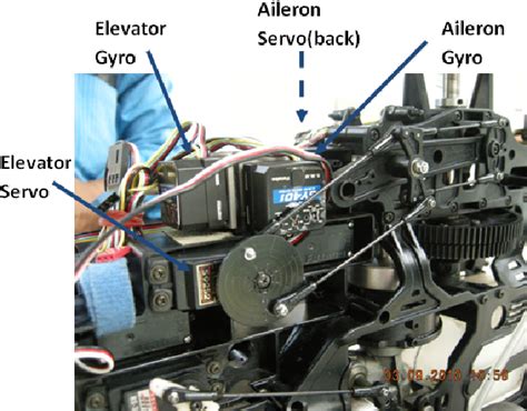 Figure From Robust Feedback Control For Attitude Stabilization Of A Rotary Winged Flying Robot