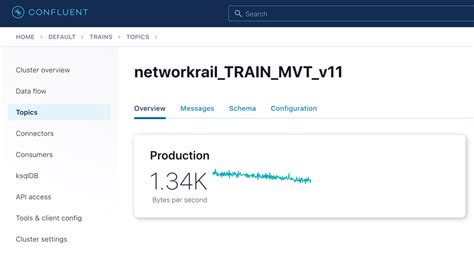 running a self managed kafka connect worker for confluent cloud