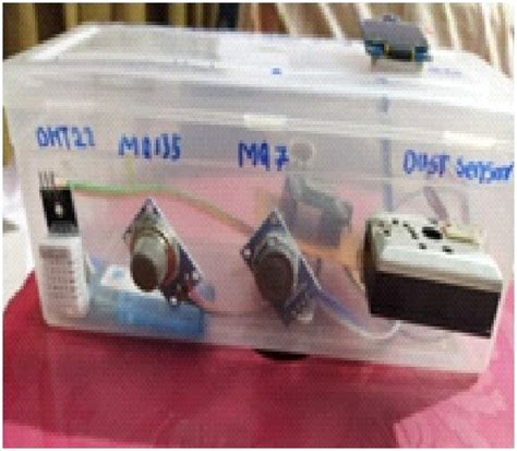 Air Pollution Monitoring System Download Scientific Diagram