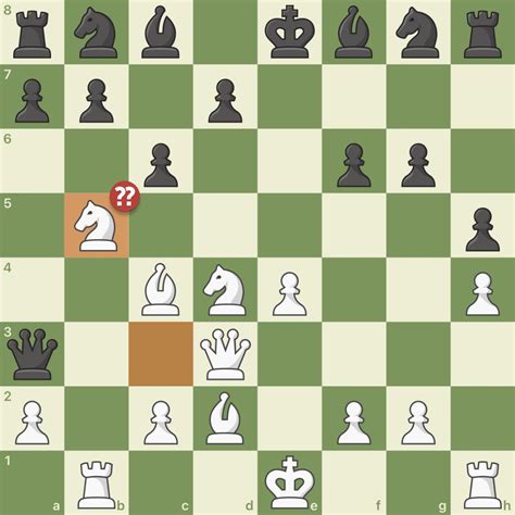 Can Someone Explain Why This Is A Blunder R Gothamchess