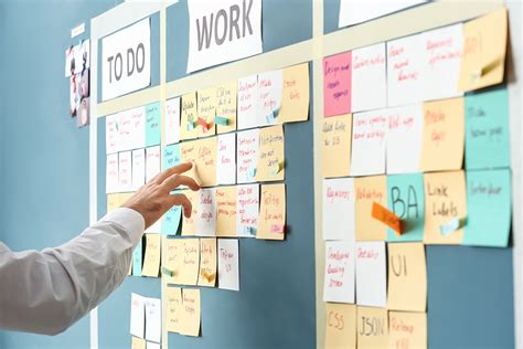 What Is A Scrum Board Everything You Need To Know