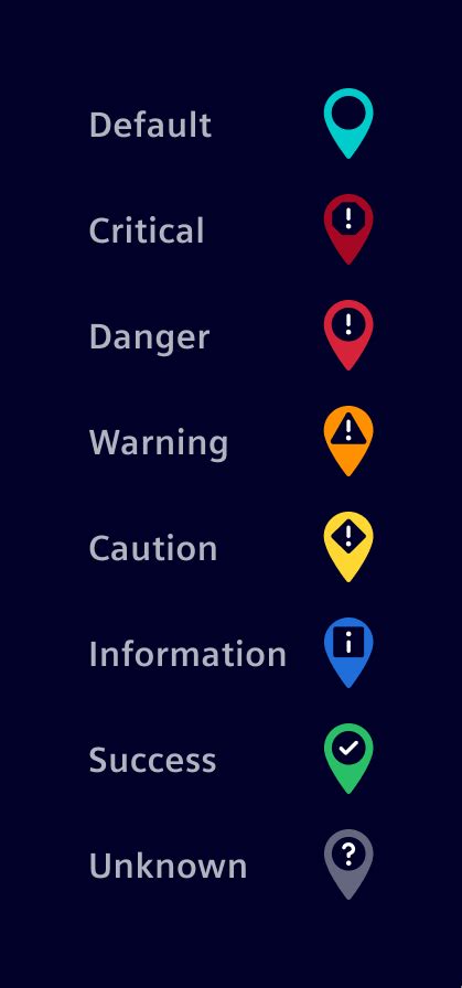 Maps Siemens Element Documentation