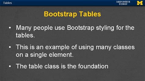 Tables Bootstrap Tables Many People Use Bootstrap Styling